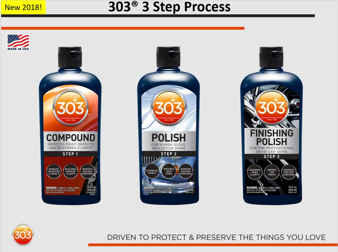 303 Tire Balm and Protectant & More – SEMA 2018 – Ask a Pro Blog