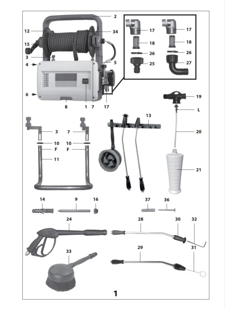 Product Review: Comet Static 1700 High Pressure Washer with Video – Ask ...