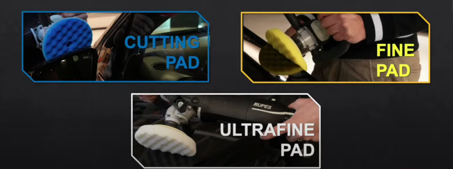 Rupes iBrid Mini HLR75, UNO Advanced & Rotary Waffle Pads – SEMA Show ...