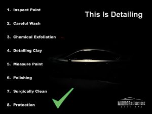 What Is Detailing: Demystifying Auto Detailing For Customers And Do-It ...